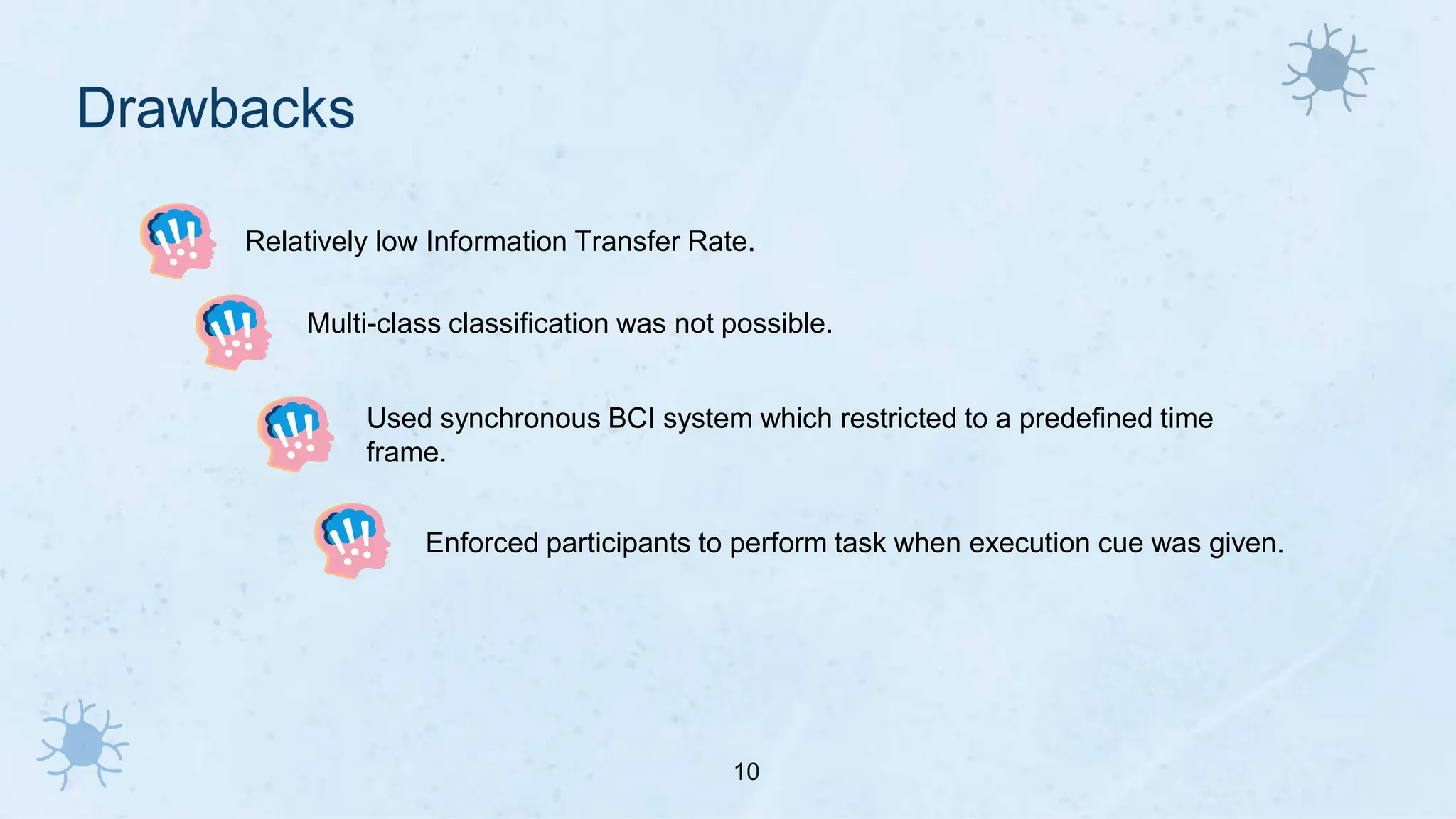 Brain computer interface(BCI) technology.pptx
