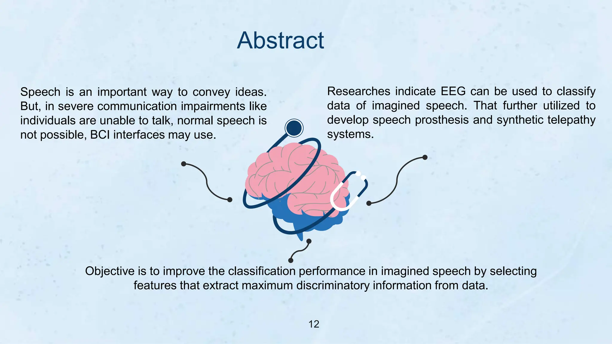 Brain computer interface(BCI) technology.pptx
