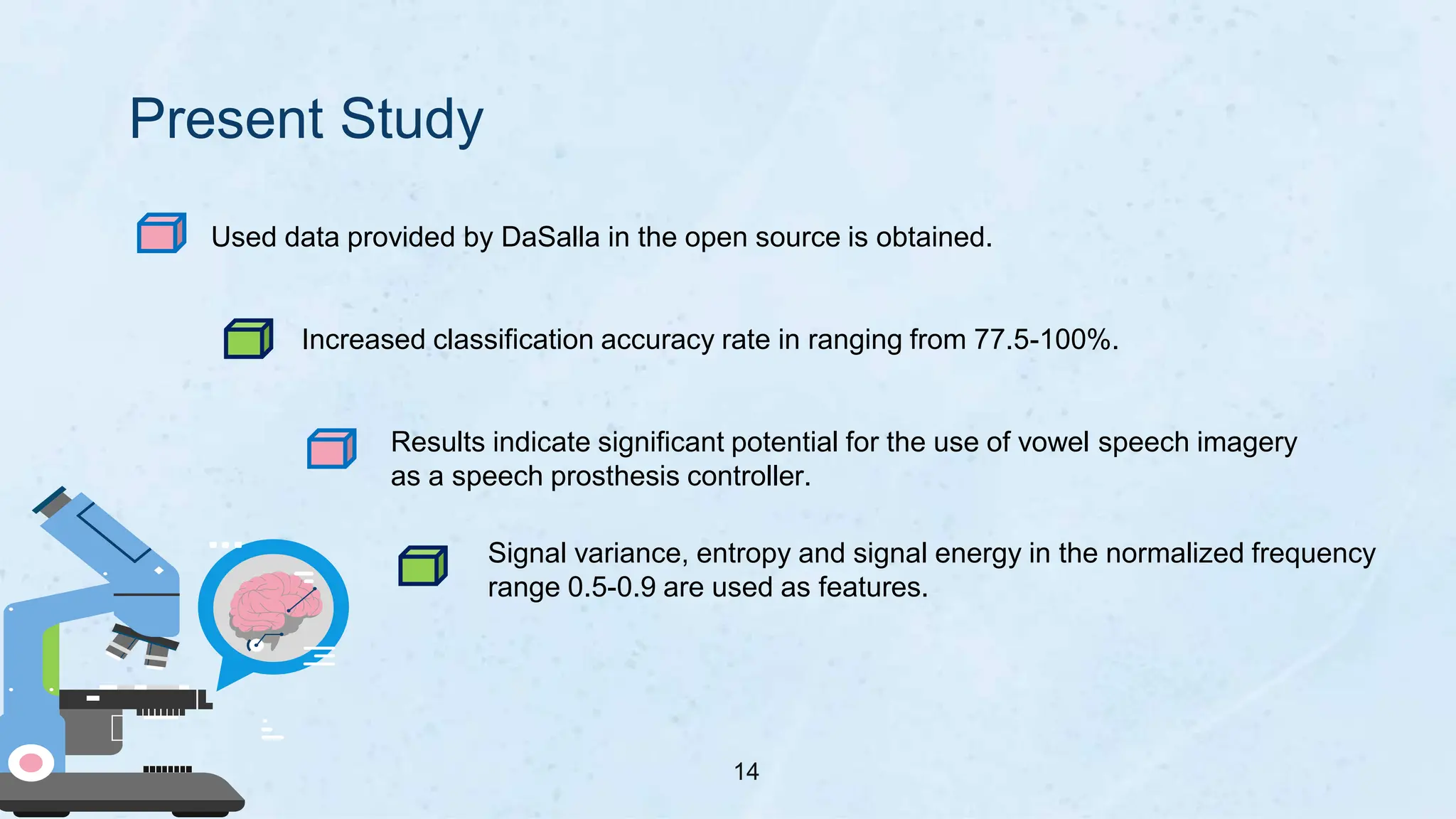 Brain computer interface(BCI) technology.pptx