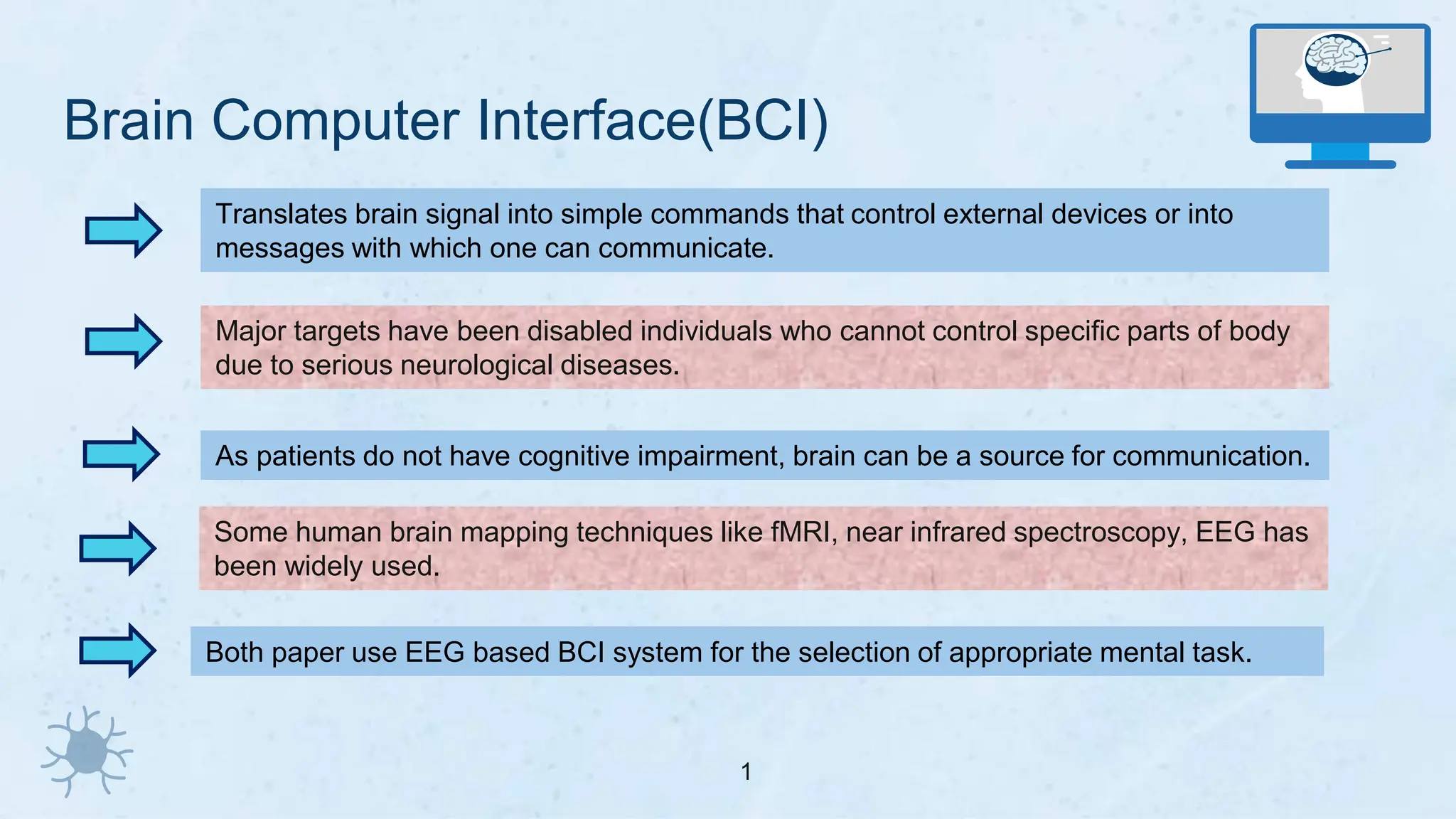 Brain computer interface(BCI) technology.pptx