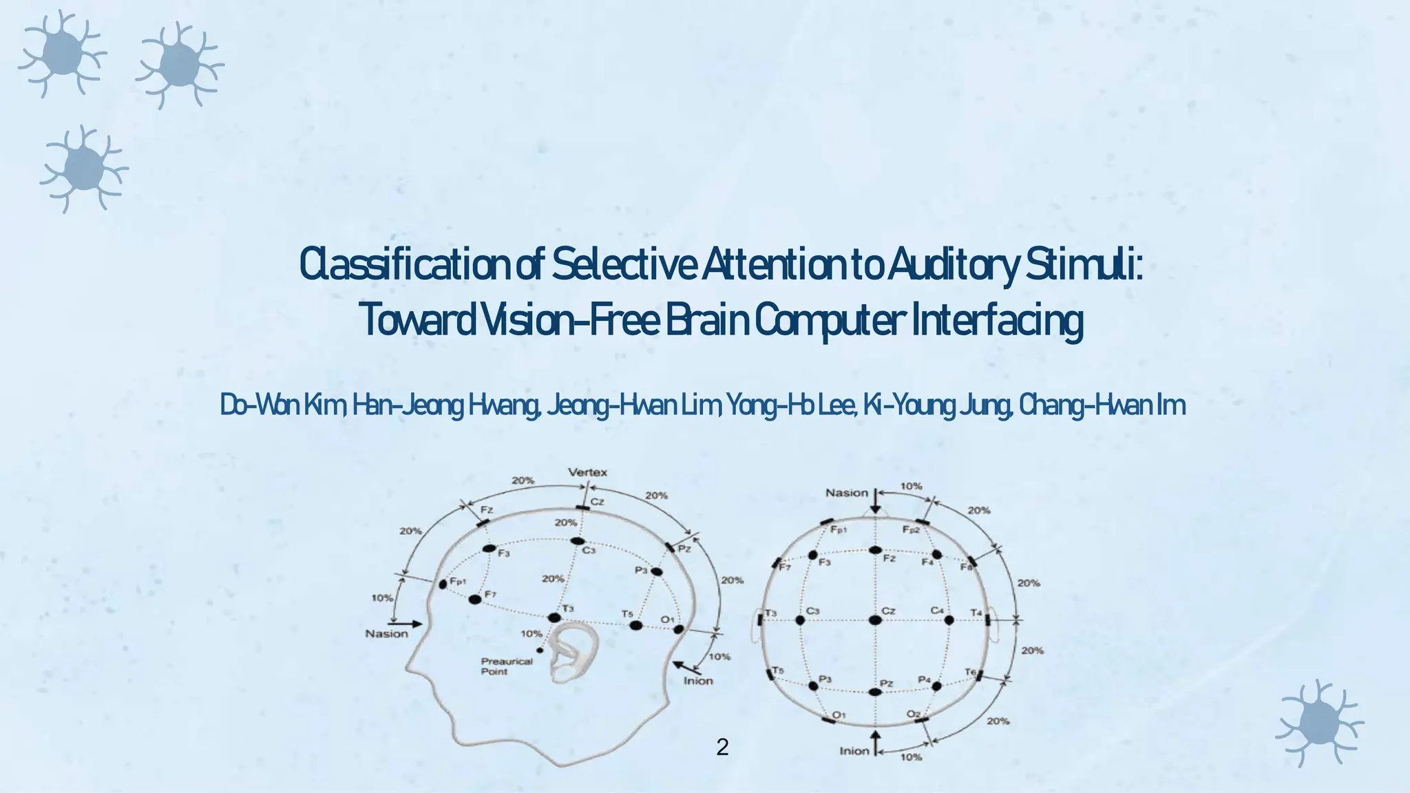 Brain computer interface(BCI) technology.pptx