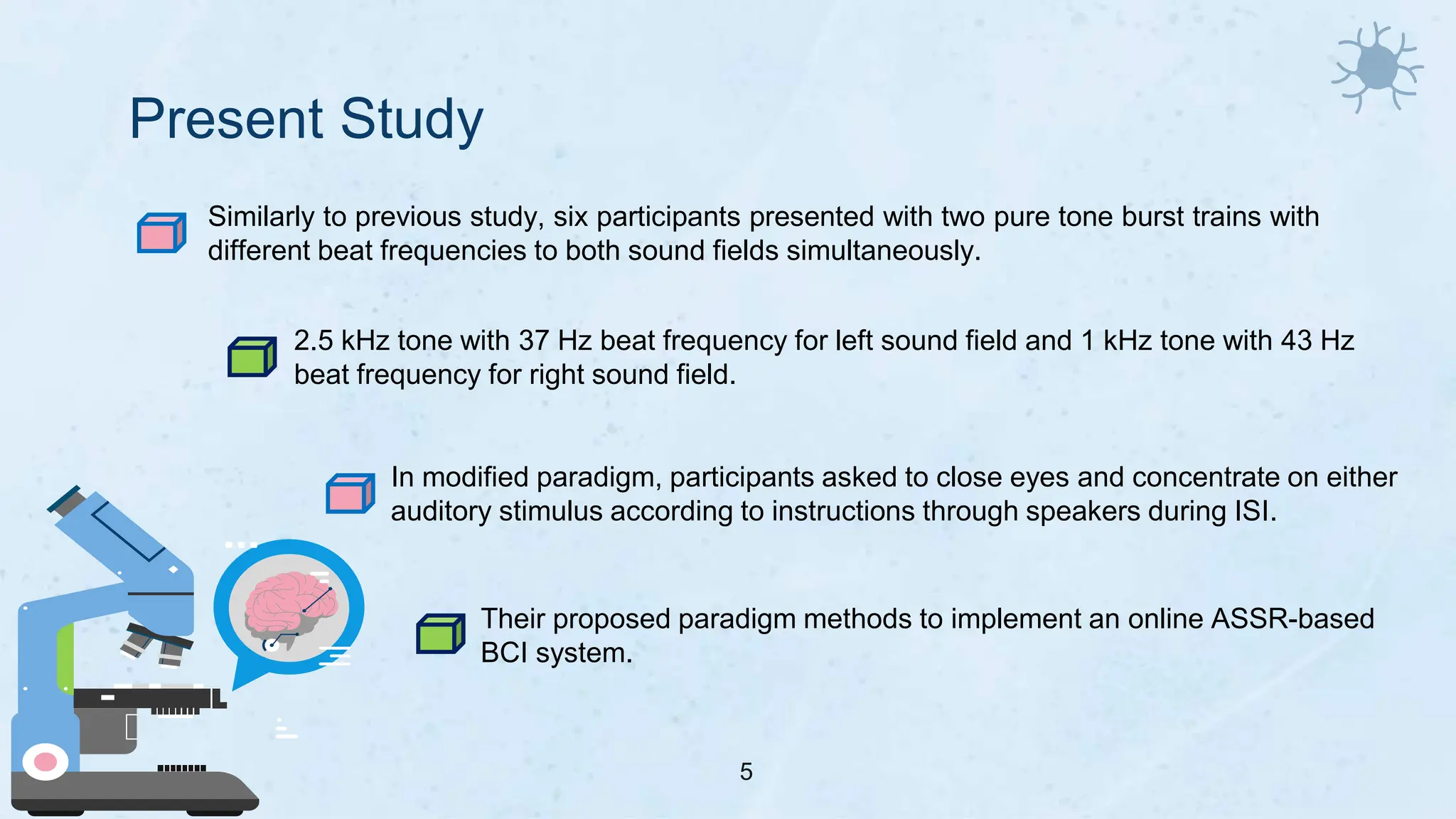 Brain computer interface(BCI) technology.pptx