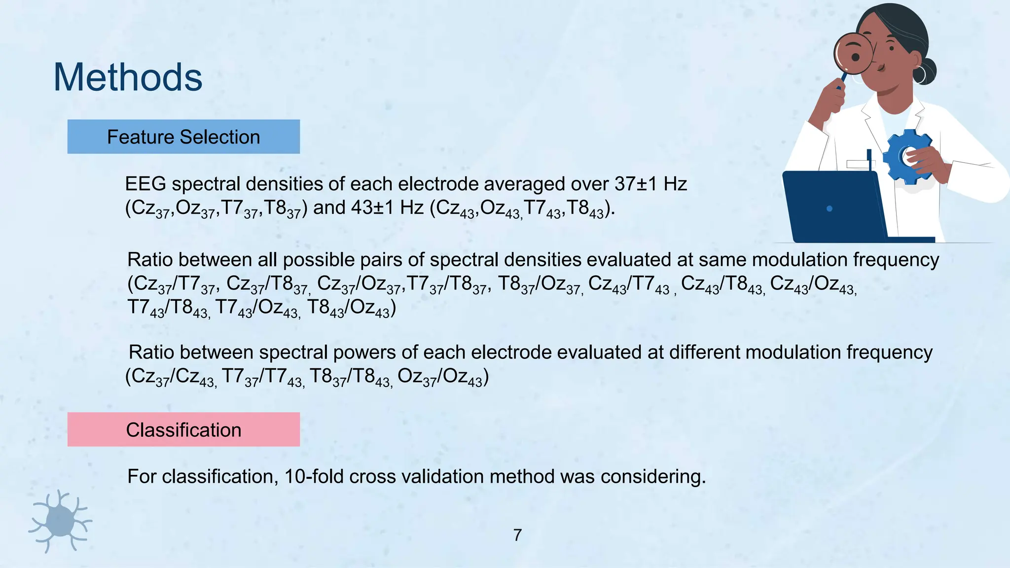 Brain computer interface(BCI) technology.pptx