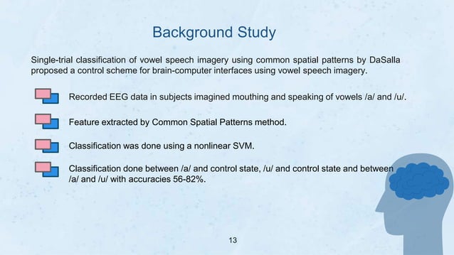 Brain computer interface(BCI) technology.pptx