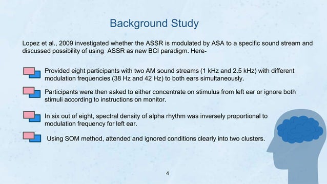 Brain computer interface(BCI) technology.pptx