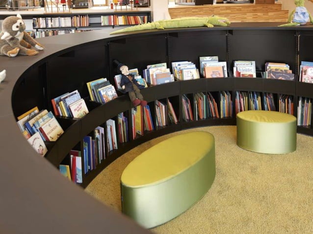 BCI 60/30 Shelving System Presentation | PPT