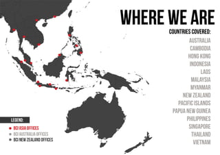 BCI Asia company presentation indonesia | PDF