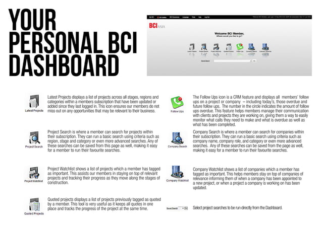 BCI Asia company presentation indonesia | PPT