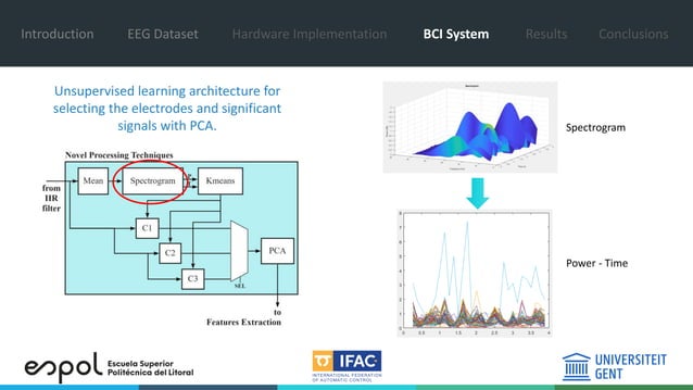 ⭐⭐⭐⭐⭐ #BCI System using a Novel Processing Technique Based on ...