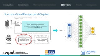 ⭐⭐⭐⭐⭐ #BCI System using a Novel Processing Technique Based on ...