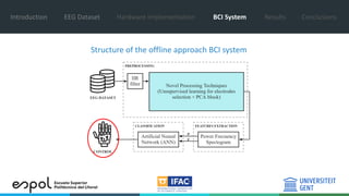 ⭐⭐⭐⭐⭐ #BCI System using a Novel Processing Technique Based on ...
