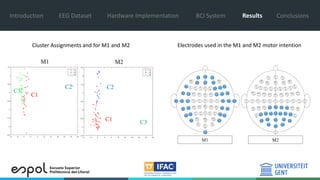 ⭐⭐⭐⭐⭐ #BCI System using a Novel Processing Technique Based on ...