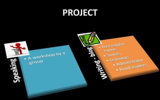 Bc ii chap 13 proposals | PPTX