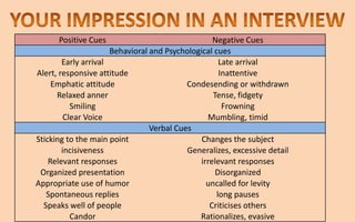 Bc ii chap 16 strategies for successful interpersonal communication | PPTX