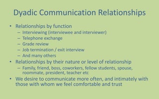 Bc ii chap 16 strategies for successful interpersonal communication | PPTX