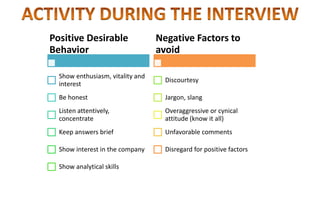 Bc ii chap 19 the job application process - interviews and follow-up ...