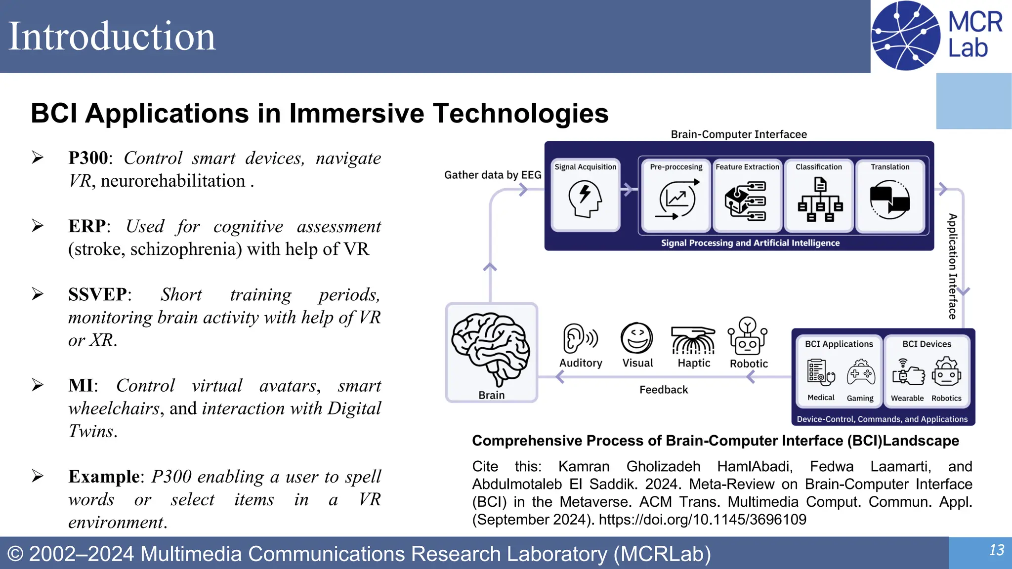 Meta-Review on Brain-Computer Interface (BCI) in the Metaverse | PDF