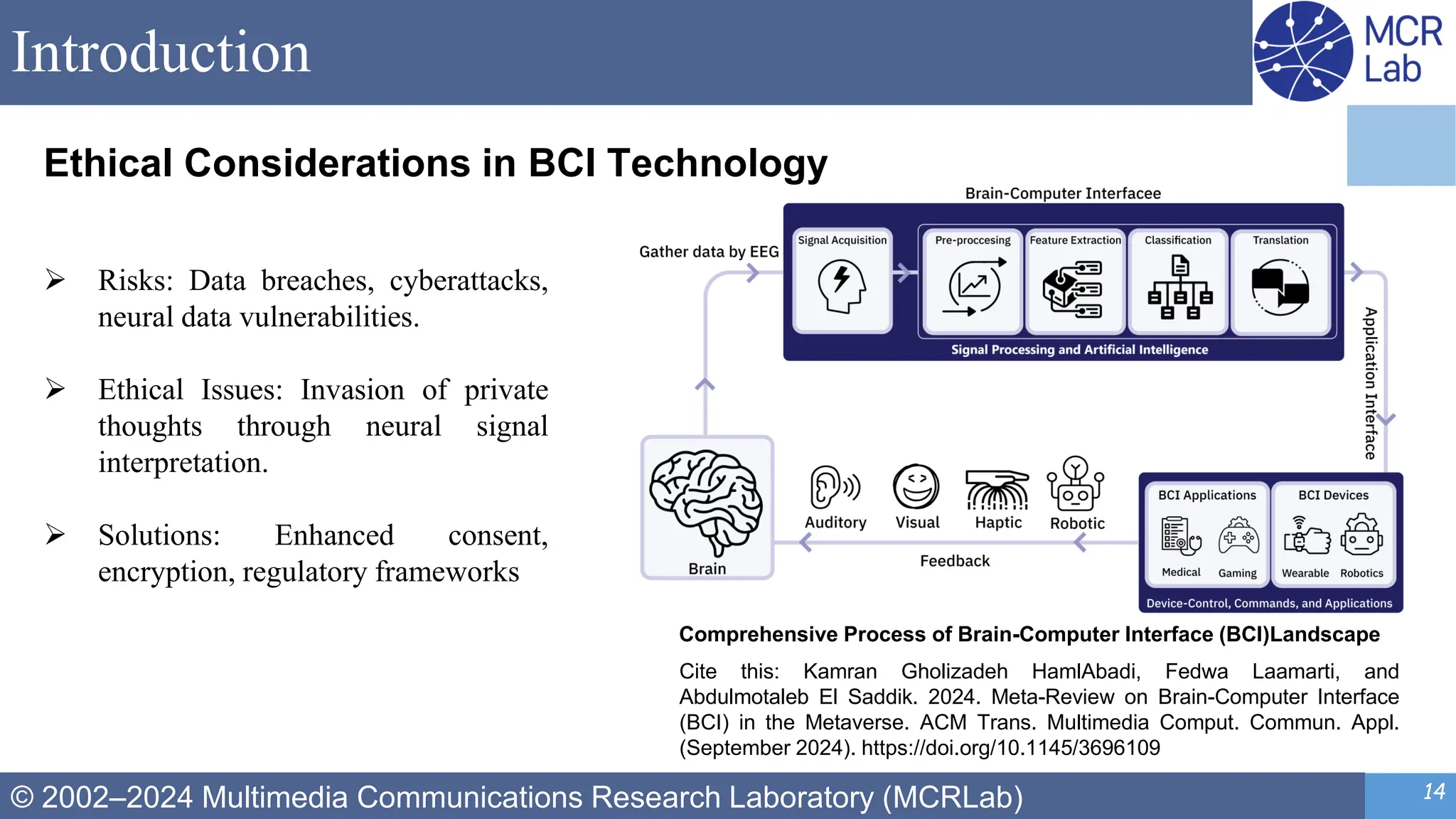 Meta-Review on Brain-Computer Interface (BCI) in the Metaverse | PDF