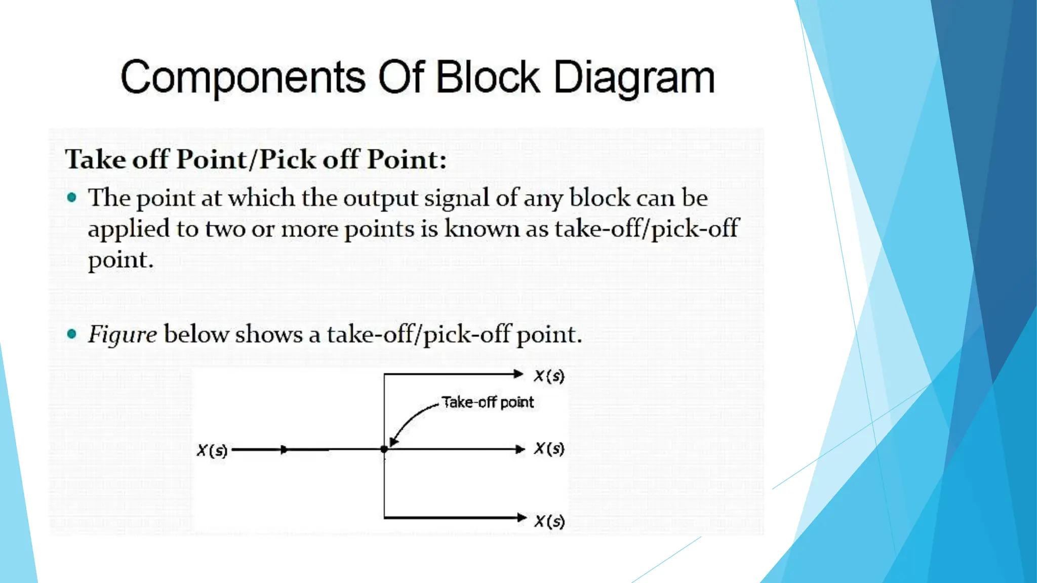 Lec_05_Block_Diagrams, rules gor diagram reduction, .pptx