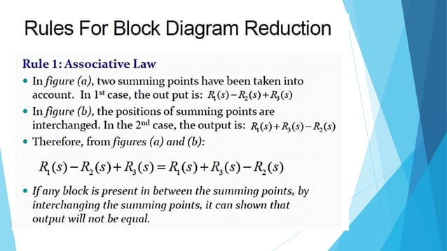 Lec_05_Block_Diagrams, rules gor diagram reduction, .pptx