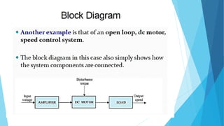 Lec_05_Block_Diagrams, rules gor diagram reduction, .pptx
