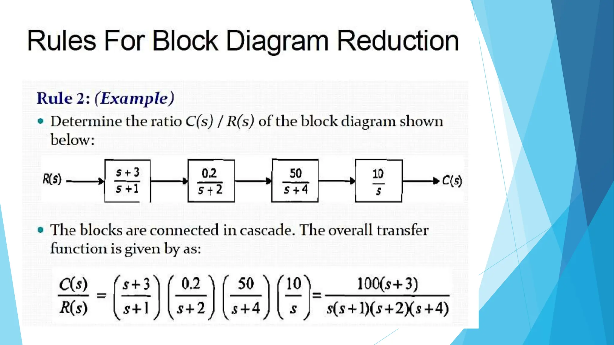Block_Diagrams rules for reduction of disgrams.pptx