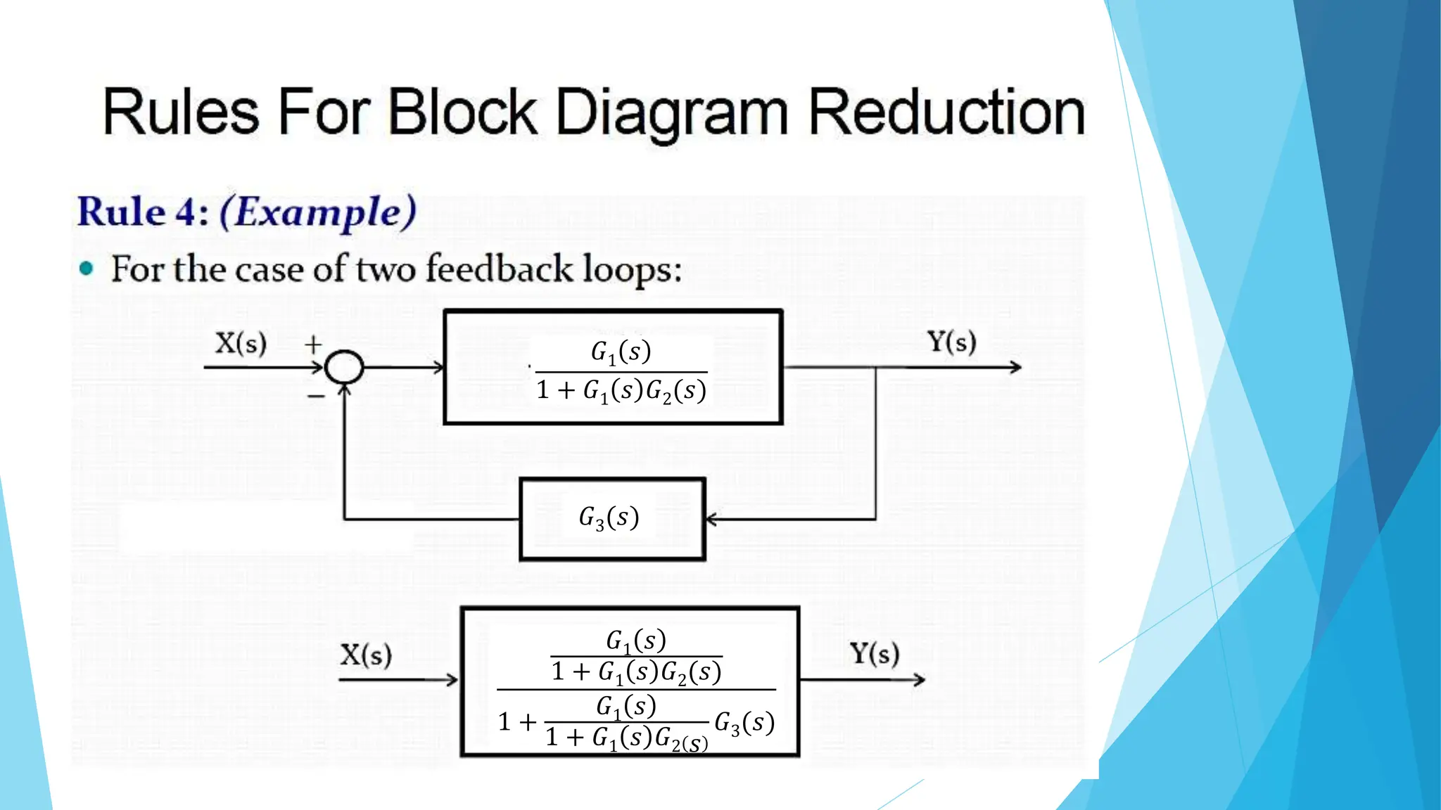Block_Diagrams rules for reduction of disgrams.pptx