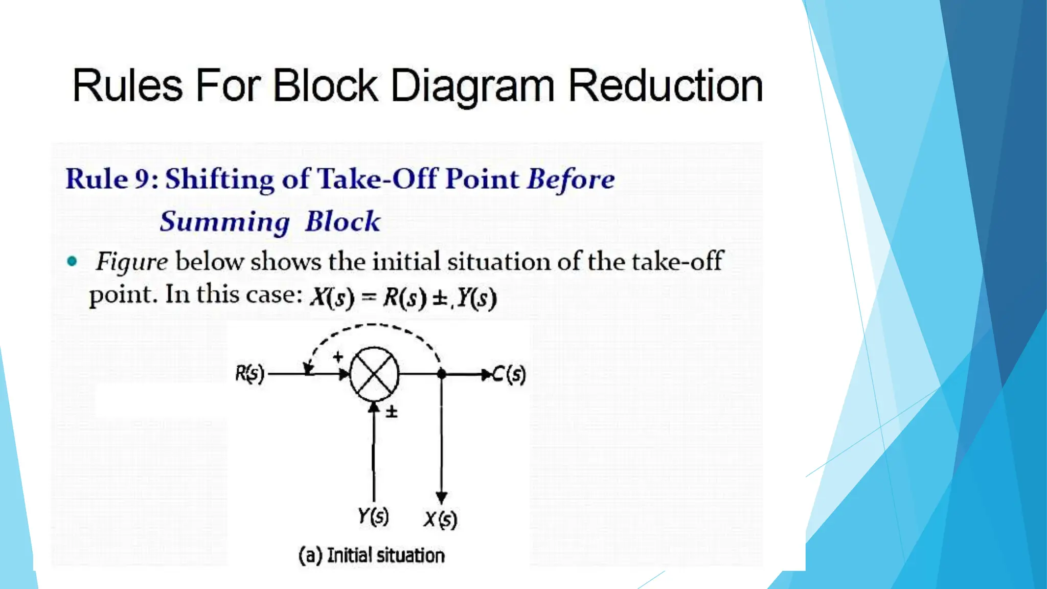 Block_Diagrams rules for reduction of disgrams.pptx