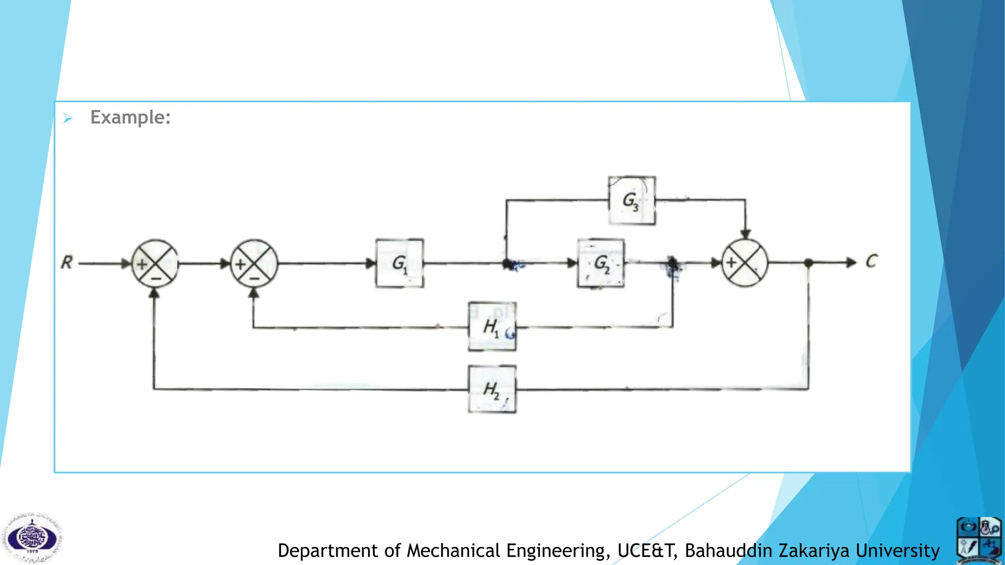 Block_Diagrams rules for reduction of disgrams.pptx