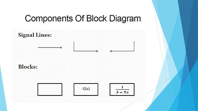 Block_Diagrams rules for reduction of disgrams.pptx