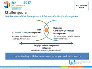 Bci NeBe conf 2017 collaboration - improving supply chain resilience ...
