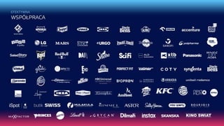 Bluecloud Interactive Credential | PPTX