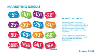 Bluecloud Interactive Credential | PPTX