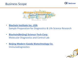 BioChain Company Overview | PPT