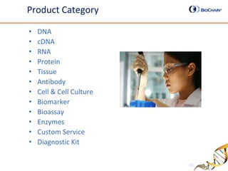 BioChain Company Overview | PPT