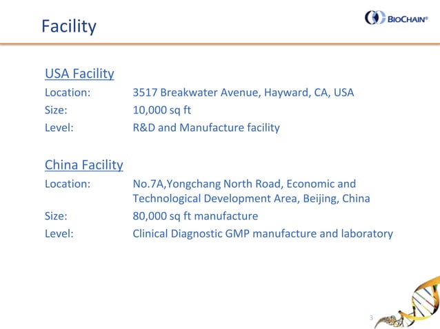 BioChain Company Overview | PPT
