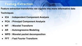 Brain-Computer Interface | PPT