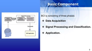 Brain-Computer Interface | PPT