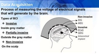 Brain-Computer Interface | PPT
