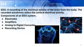 Brain-Computer Interface | PPT