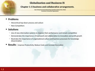 globalization and business IS chapter1.ppt
