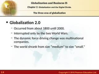 globalization and business IS chapter2.ppt
