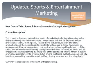 Milton High School--Business & Computer Technology Course Information ...