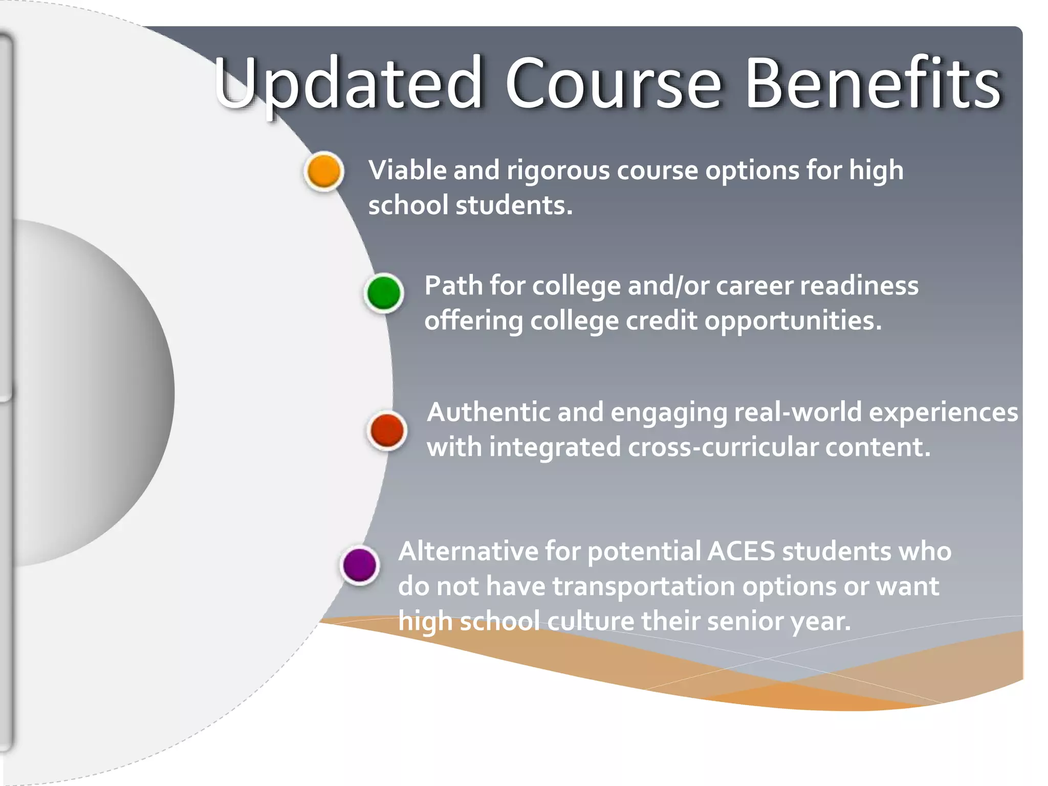 Bcit 15 16 courseinfo (2) | PPTX