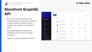 Building Ecommerce Storefronts on the JAMstack | PPT | Free Download