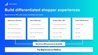 Building Ecommerce Storefronts on the JAMstack | PPT | Free Download