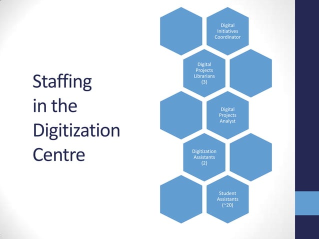 UBC Library Digitization Program: From Capture to Community | PPT