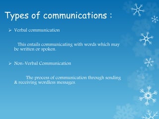 Business Communication | PPT