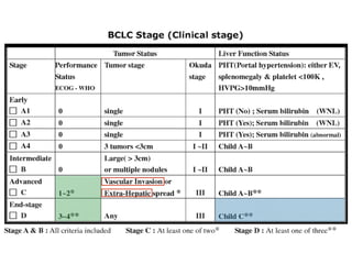 Bclc stage | PDF