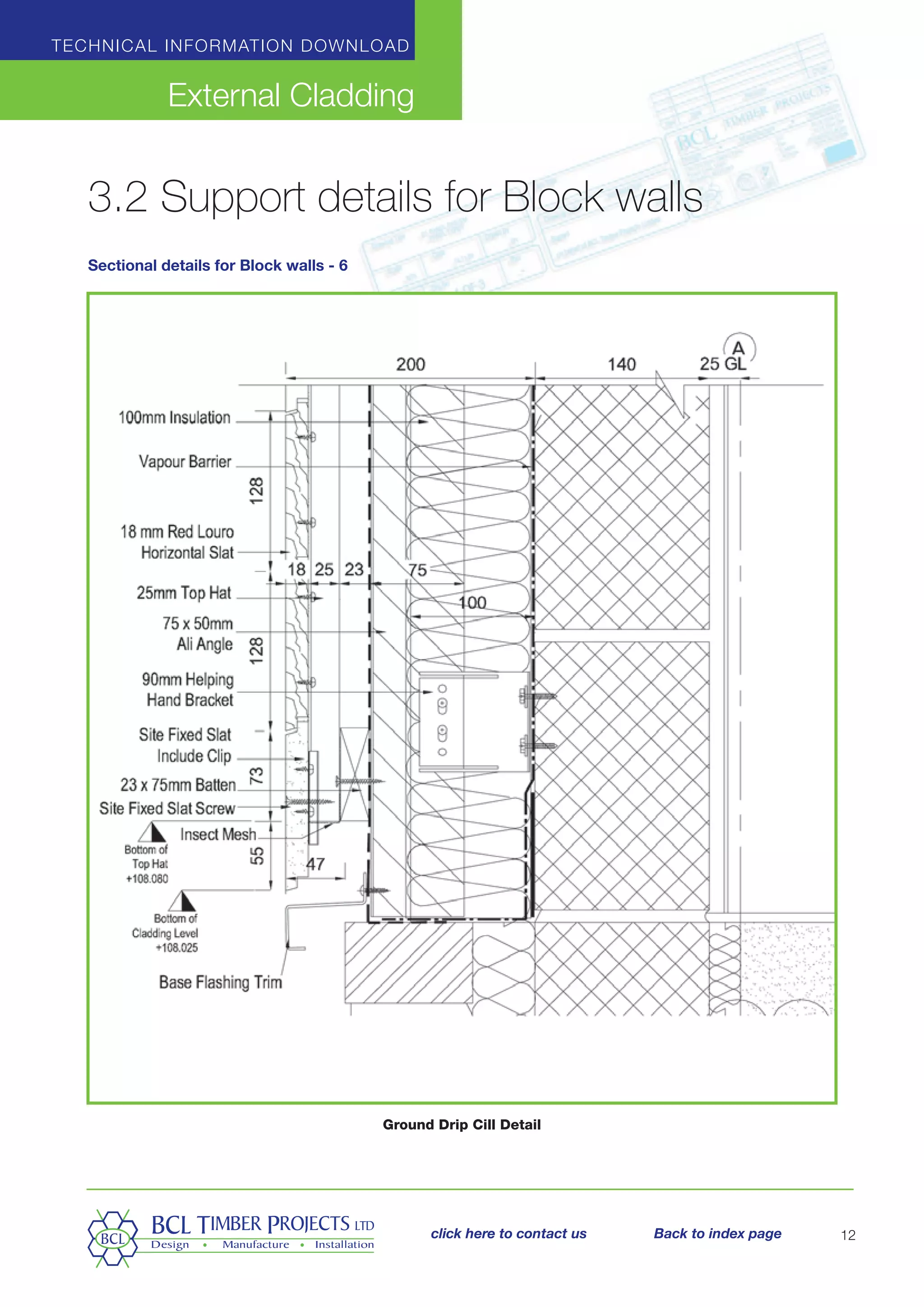 15 Working Details Cladding External Timber Cladding Guide By Prof Dr Ehab Ezzat 2019 Pdf
